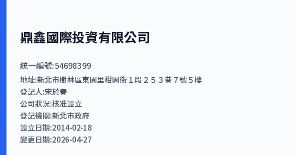 鼎鑫國際投資有限公司的照片-統編 54698399(新北市) 公司登記資料與營業項目詳細圖表
