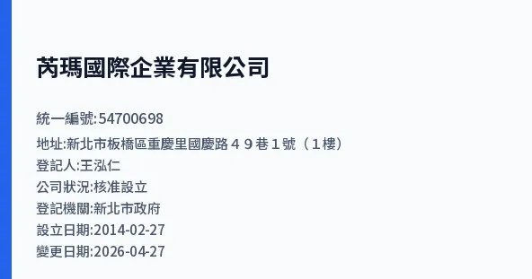 芮瑪國際企業有限公司的照片-統編 54700698(新北市) 公司登記資料與營業項目詳細圖表