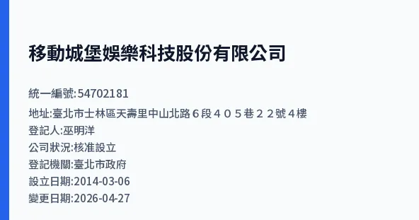 移動城堡娛樂科技股份有限公司的照片-統編 54702181(臺北市) 公司登記資料與營業項目詳細圖表