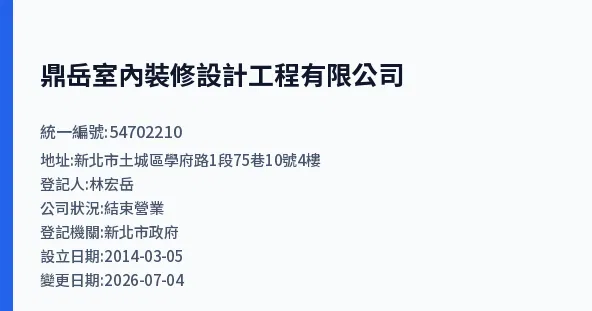 鼎岳室內裝修設計工程有限公司的照片-統編 54702210(新北市) 公司登記資料與營業項目詳細圖表