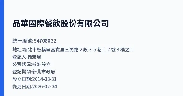 品華國際餐飲股份有限公司的照片-統編 54708832(新北市) 公司登記資料與營業項目詳細圖表