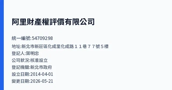 阿里財產權評價有限公司的照片-統編 54709298(新北市) 公司登記資料與營業項目詳細圖表