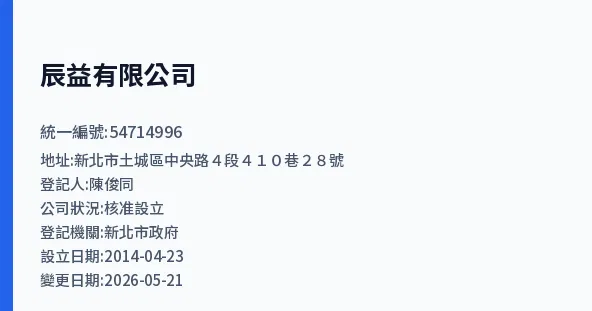 辰益有限公司的照片-統編 54714996(新北市) 公司登記資料與營業項目詳細圖表
