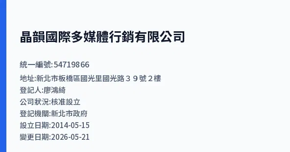 晶韻國際多媒體行銷有限公司的照片-統編 54719866(新北市) 公司登記資料與營業項目詳細圖表