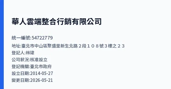 華人雲端整合行銷有限公司的照片-統編 54722779(臺北市) 公司登記資料與營業項目詳細圖表