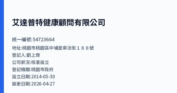 艾達普特健康顧問有限公司的照片-統編 54723664(桃園市) 公司登記資料與營業項目詳細圖表
