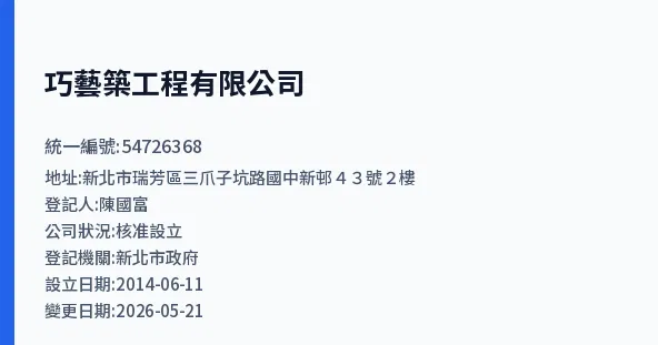 巧藝築工程有限公司的照片-統編 54726368(新北市) 公司登記資料與營業項目詳細圖表