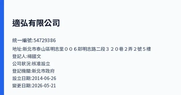 適弘有限公司的照片-統編 54729386(新北市) 公司登記資料與營業項目詳細圖表