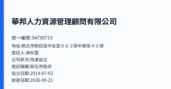 華邦人力資源管理顧問有限公司的照片-統編 54730715(新北市) 公司登記資料與營業項目詳細圖表