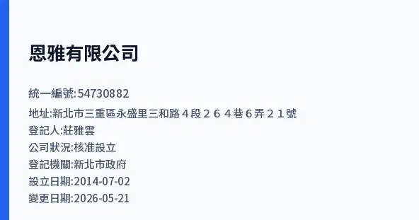 恩雅有限公司的照片-統編 54730882(新北市) 公司登記資料與營業項目詳細圖表