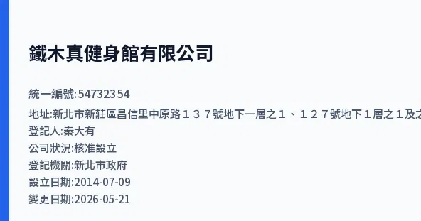 鐵木真健身館有限公司的照片-統編 54732354(新北市) 公司登記資料與營業項目詳細圖表