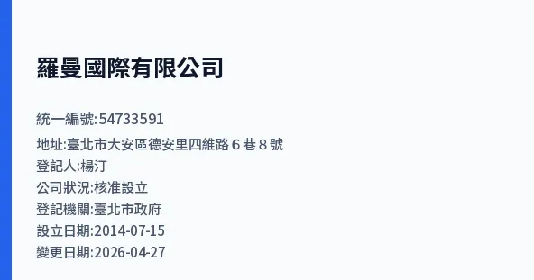 羅曼國際有限公司的照片-統編 54733591(臺北市) 公司登記資料與營業項目詳細圖表