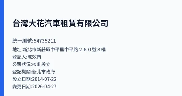 台灣大花汽車租賃有限公司的照片-統編 54735211(新北市) 公司登記資料與營業項目詳細圖表