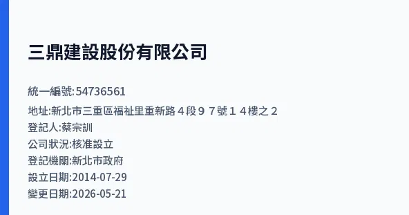 三鼎建設股份有限公司的照片-統編 54736561(新北市) 公司登記資料與營業項目詳細圖表