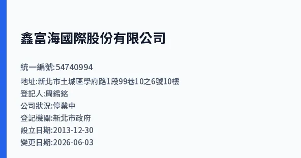鑫富海國際股份有限公司的照片-統編 54740994(新北市) 公司登記資料與營業項目詳細圖表