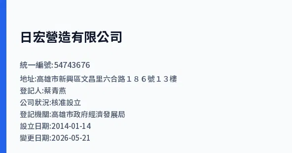 日宏營造有限公司的照片-統編 54743676(高雄市) 公司登記資料與營業項目詳細圖表