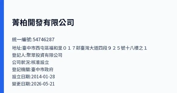 菁柏開發有限公司的照片-統編 54746287(臺中市) 公司登記資料與營業項目詳細圖表