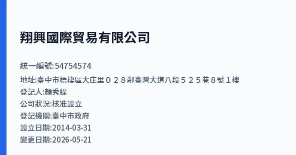 翔興國際貿易有限公司的照片-統編 54754574(臺中市) 公司登記資料與營業項目詳細圖表