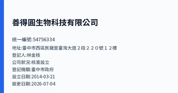 善得圓生物科技有限公司的照片-統編 54756334(臺中市) 公司登記資料與營業項目詳細圖表