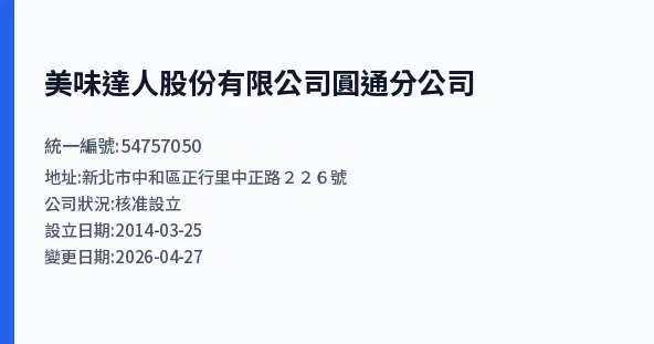 美味達人股份有限公司圓通分公司的照片-統編 54757050(新北市) 公司登記資料與營業項目詳細圖表