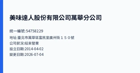 美味達人股份有限公司萬華分公司的照片-統編 54758229(臺北市) 公司登記資料與營業項目詳細圖表