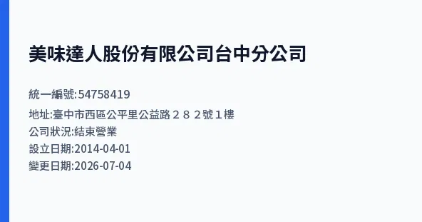 美味達人股份有限公司台中分公司的照片-統編 54758419(臺中市) 公司登記資料與營業項目詳細圖表