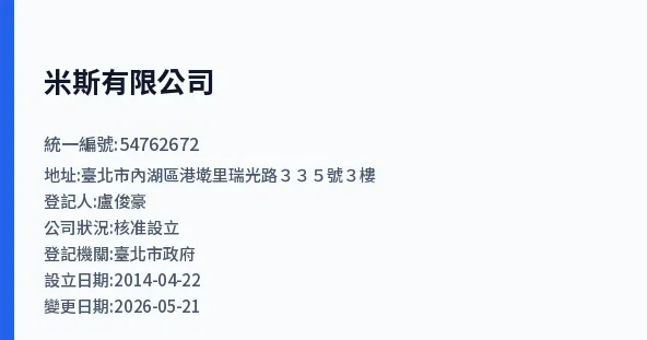 米斯有限公司的照片-統編 54762672(臺北市) 公司登記資料與營業項目詳細圖表