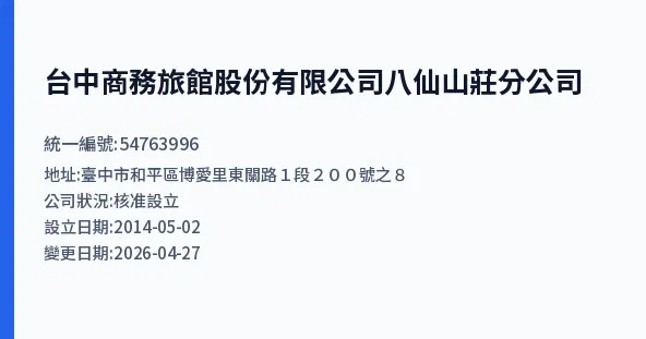 台中商務旅館股份有限公司八仙山莊分公司的照片-統編 54763996(臺中市) 公司登記資料與營業項目詳細圖表