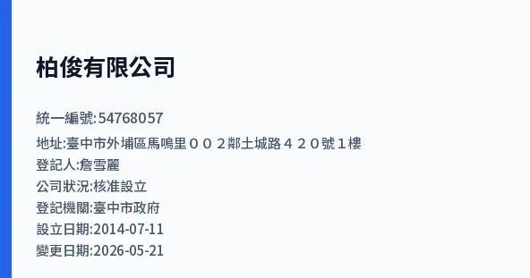 柏俊有限公司的照片-統編 54768057(臺中市) 公司登記資料與營業項目詳細圖表