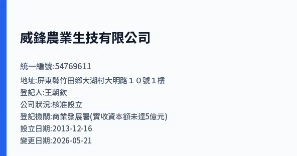 威鋒農業生技有限公司的照片-統編 54769611(屏東縣) 公司登記資料與營業項目詳細圖表