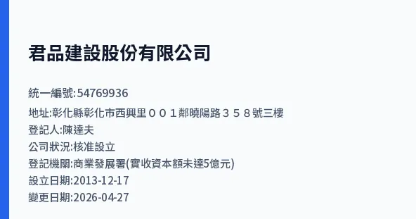 君品建設股份有限公司的照片-統編 54769936(彰化縣) 公司登記資料與營業項目詳細圖表