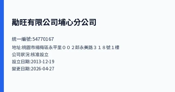 勱旺有限公司埔心分公司的照片-統編 54770167(桃園市) 公司登記資料與營業項目詳細圖表