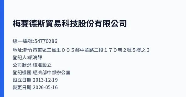 梅賽德斯貿易科技股份有限公司的照片-統編 54770286(新竹市) 公司登記資料與營業項目詳細圖表