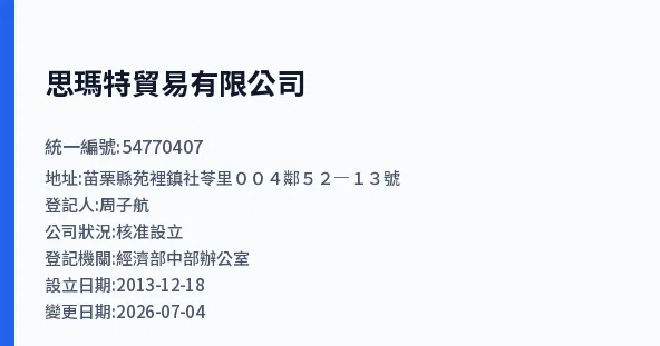 思瑪特貿易有限公司的照片-統編 54770407(苗栗縣) 公司登記資料與營業項目詳細圖表