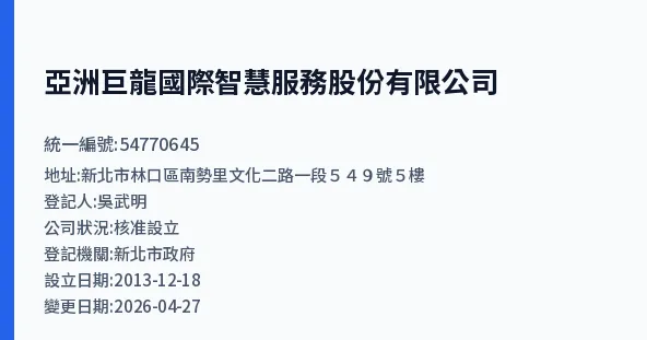 亞洲巨龍國際智慧服務股份有限公司的照片-統編 54770645(新北市) 公司登記資料與營業項目詳細圖表