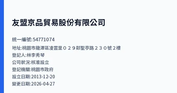 友盟京品貿易股份有限公司的照片-統編 54771074(桃園市) 公司登記資料與營業項目詳細圖表