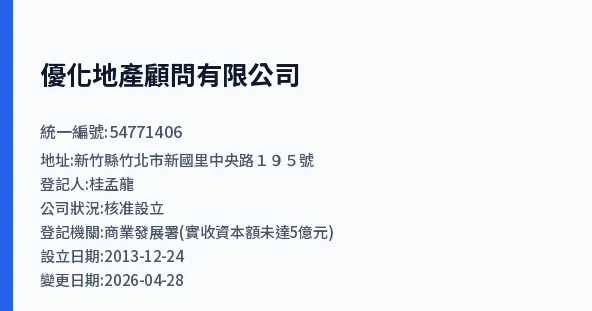 優化地產顧問有限公司的照片-統編 54771406(新竹縣) 公司登記資料與營業項目詳細圖表