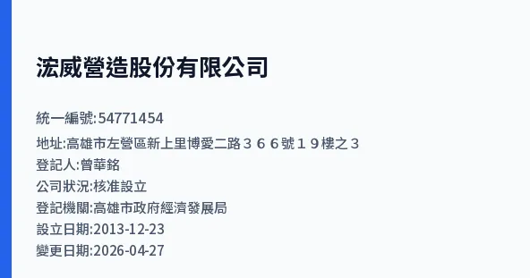 浤威營造股份有限公司的照片-統編 54771454(高雄市) 公司登記資料與營業項目詳細圖表