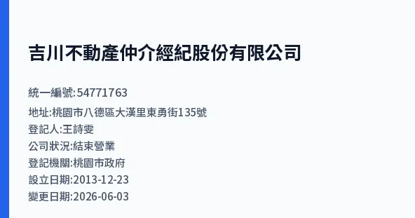 吉川不動產仲介經紀股份有限公司的照片-統編 54771763(桃園市) 公司登記資料與營業項目詳細圖表