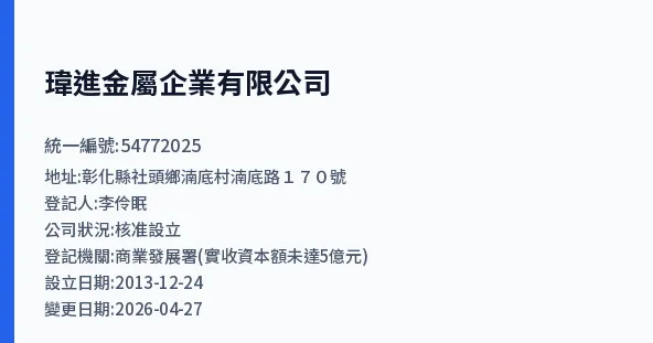 瑋進金屬企業有限公司的照片-統編 54772025(彰化縣) 公司登記資料與營業項目詳細圖表