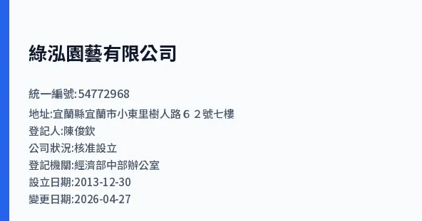 綠泓園藝有限公司的照片-統編 54772968(宜蘭縣) 公司登記資料與營業項目詳細圖表