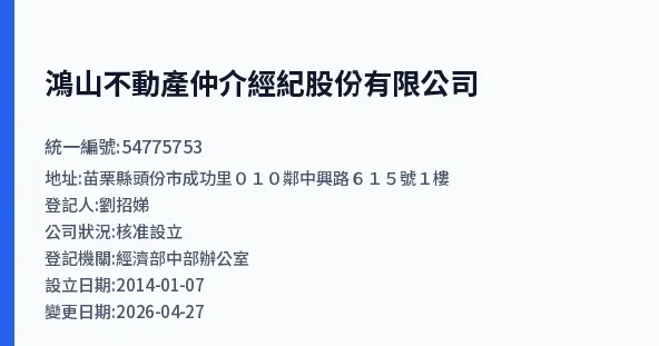 鴻山不動產仲介經紀股份有限公司的照片-統編 54775753(苗栗縣) 公司登記資料與營業項目詳細圖表
