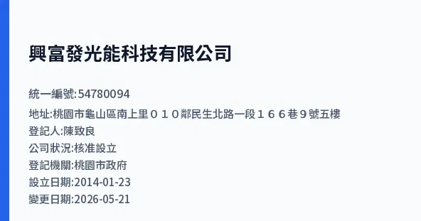 興富發光能科技有限公司的照片-統編 54780094(桃園市) 公司登記資料與營業項目詳細圖表