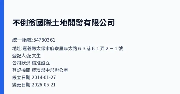 不倒翁國際土地開發有限公司的照片-統編 54780361(嘉義縣) 公司登記資料與營業項目詳細圖表