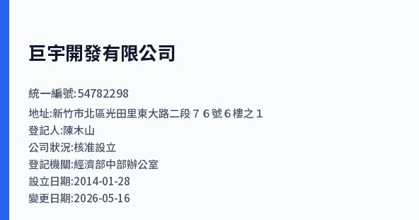 巨宇開發有限公司的照片-統編 54782298(新竹市) 公司登記資料與營業項目詳細圖表