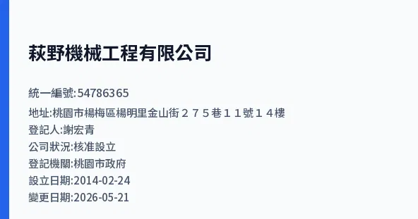 萩野機械工程有限公司的照片-統編 54786365(桃園市) 公司登記資料與營業項目詳細圖表