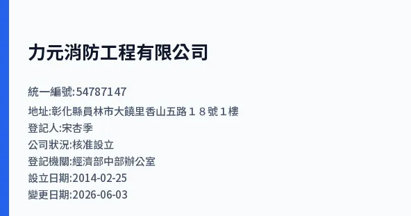 力元消防工程有限公司的照片-統編 54787147(彰化縣) 公司登記資料與營業項目詳細圖表