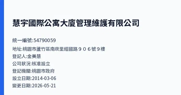 慧宇國際公寓大廈管理維護有限公司的照片-統編 54790059(桃園市) 公司登記資料與營業項目詳細圖表