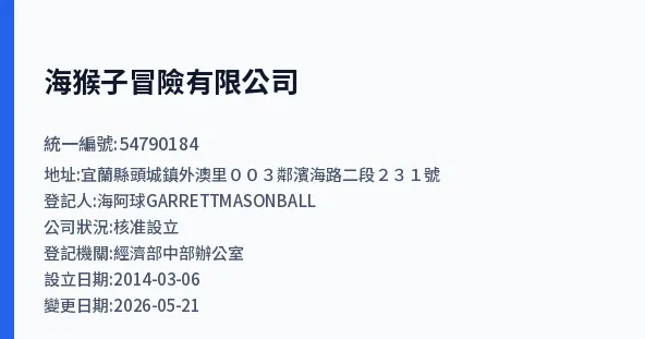 海猴子冒險有限公司的照片-統編 54790184(宜蘭縣) 公司登記資料與營業項目詳細圖表