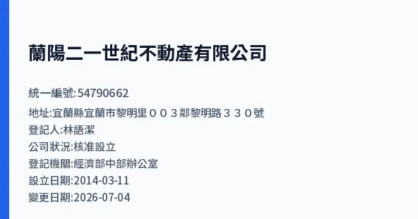 蘭陽二一世紀不動產有限公司的照片-統編 54790662(宜蘭縣) 公司登記資料與營業項目詳細圖表